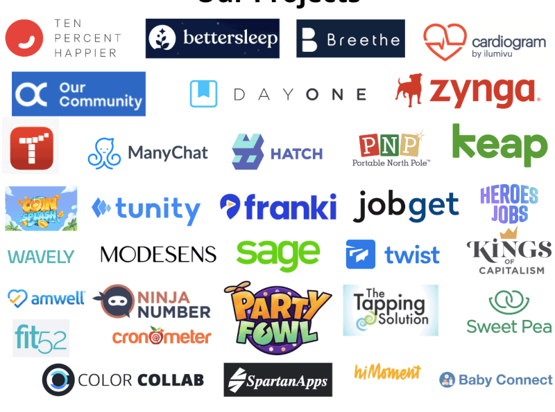 A Mobile-First Advertising Agency | App Guardians